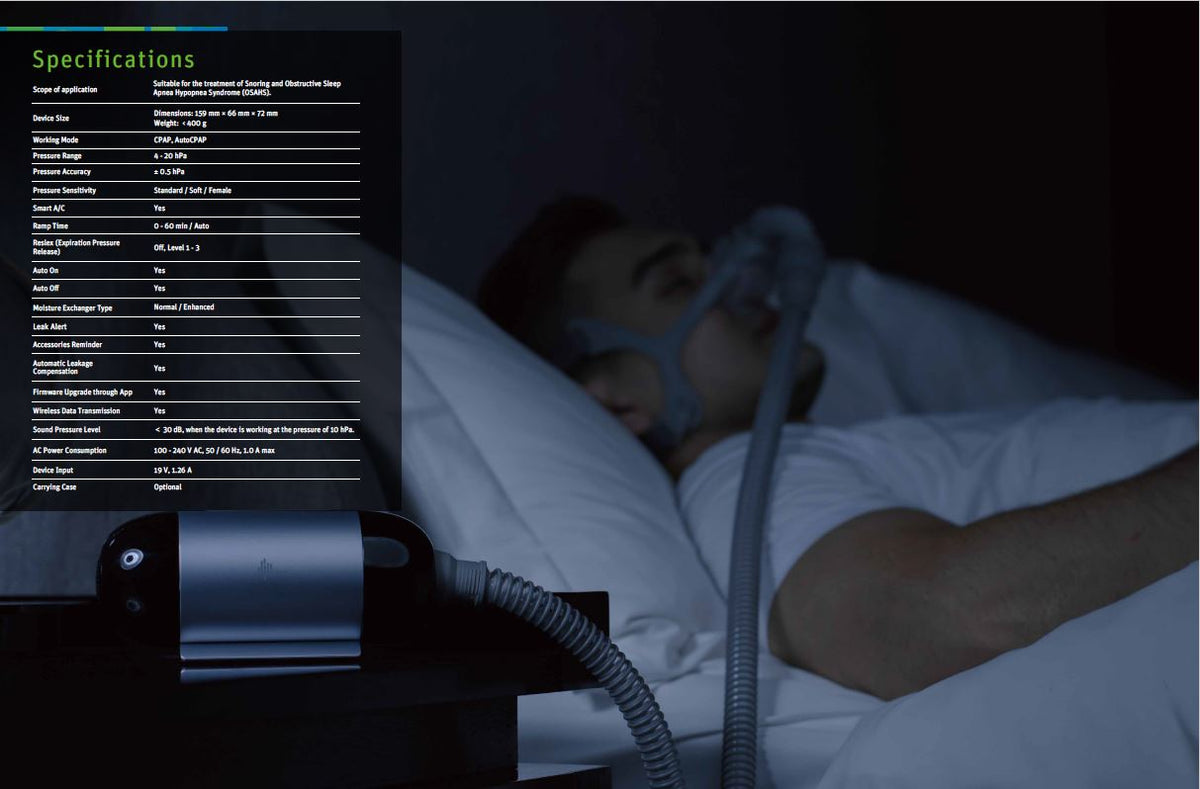 BMC M1 Mini Automatic Travel CPAP machine and BMC mask - Easy CPAP