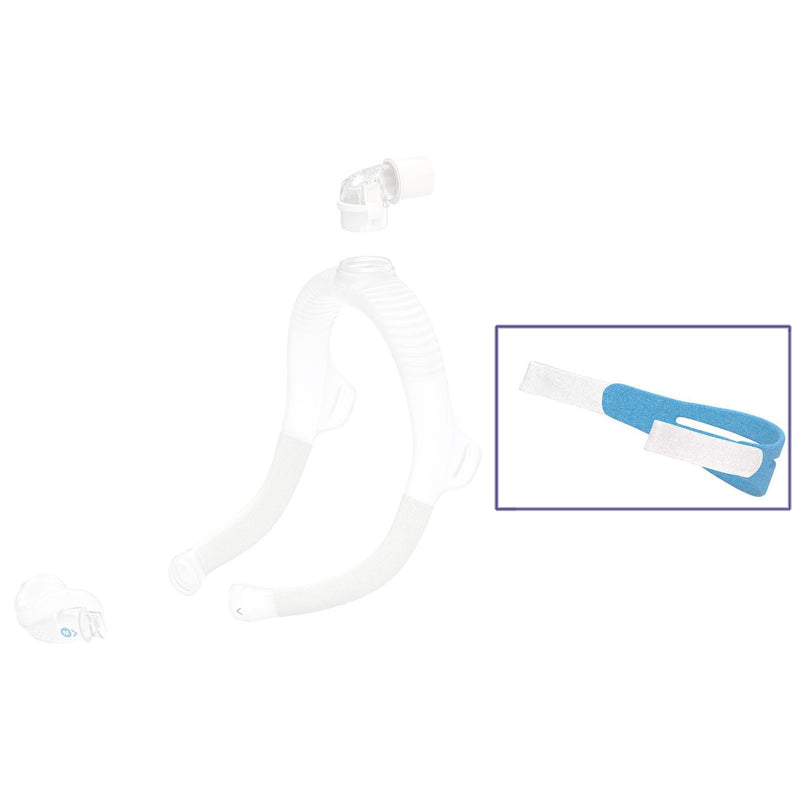 ResMed AirFit P30i / N30i Headgear - Easy CPAP